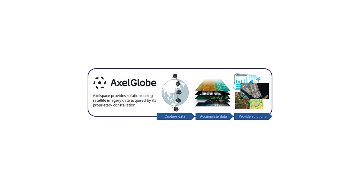 Axelspace Starts AxelGlobe Service with 5-satellite constellation on ...